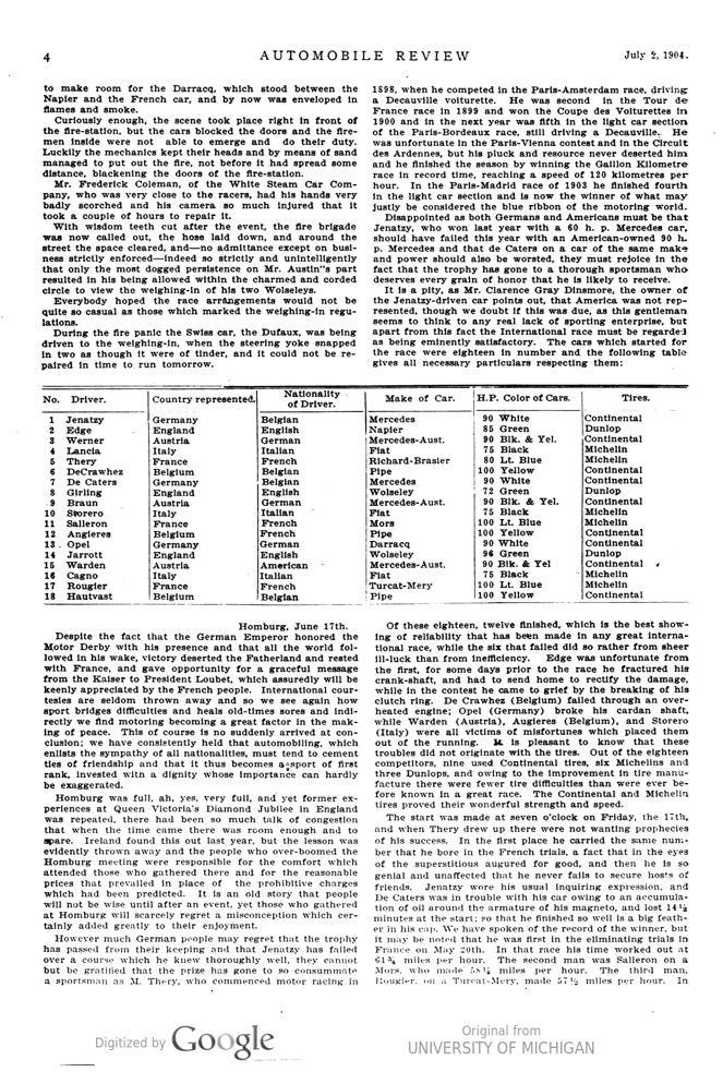 The Gordon Bennett Cup Race - Automobile Review - 2 July 1904 - Motor ...